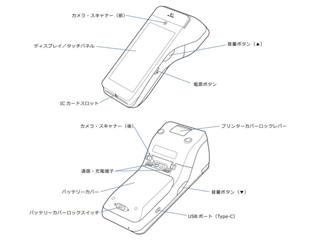PayCAS Mobile(ペイキャスモバイル)の口コミまとめ【手数料・月額費用や使い方も解説】