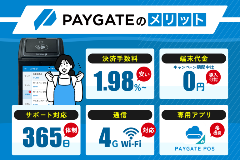 PAYGATE(ペイゲート)とは？安全？【手数料や使い方、口コミを解説】