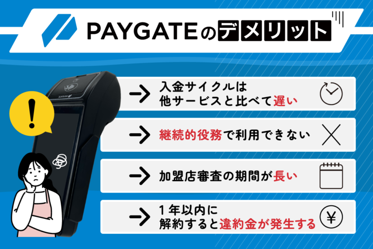 PAYGATE(ペイゲート)とは？安全？【手数料や使い方、口コミを解説】