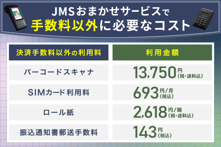 JMSおまかせサービスの手数料は高い？非課税？交渉できる？【中小企業の手数料率も】