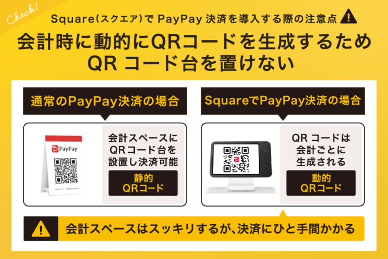 Square(スクエア)でPayPay決済を設定する方法【申し込み方法や使い方も解説】